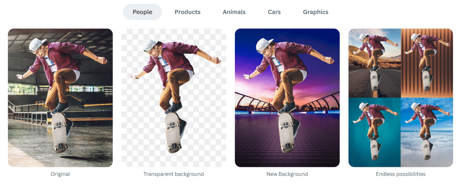 AI Photography Plugins: Unlock Stunning Creative Potential
